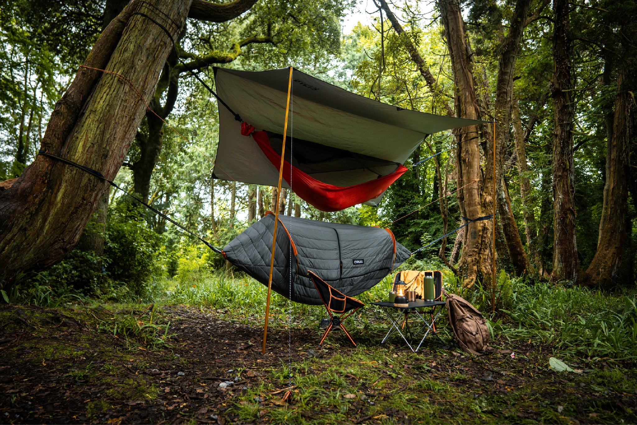 GovX Products | CRUA