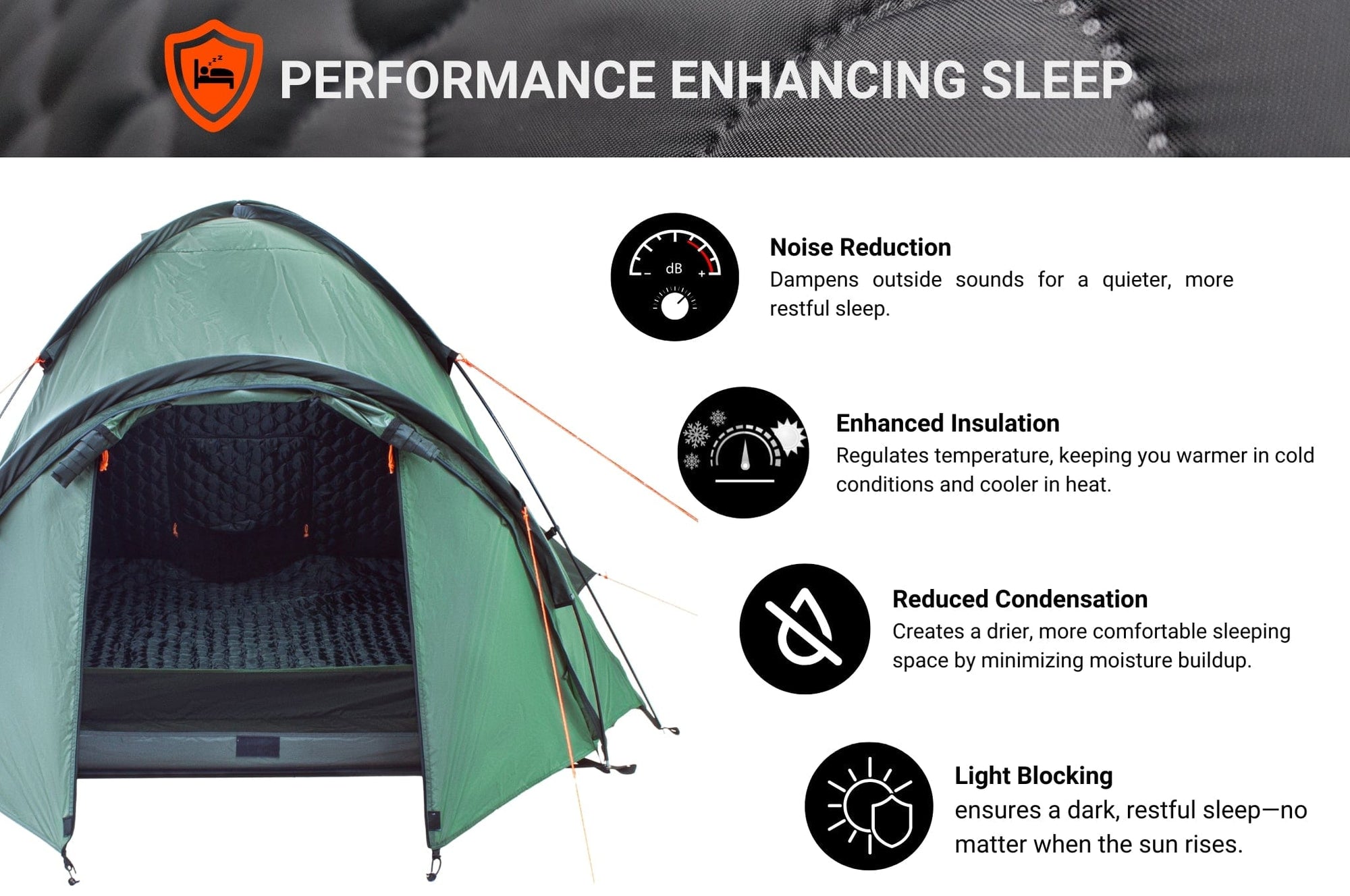 DUO GS MAXX | 3 PERSON INSULATED DOME TENT