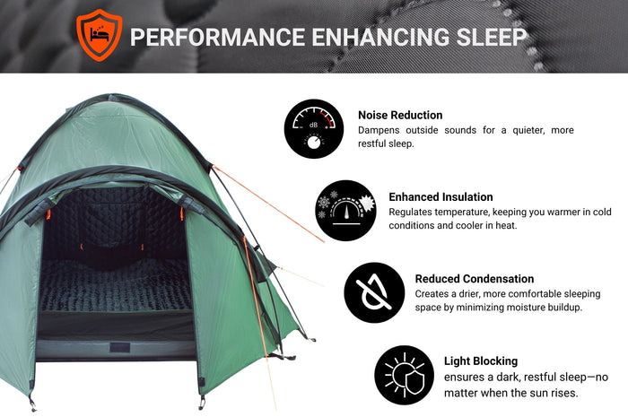 DUO GS MAXX | 3 PERSON INSULATED DOME TENT